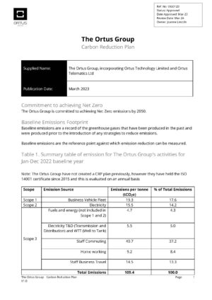 Carbon Reduction Plan - The Ortus Group